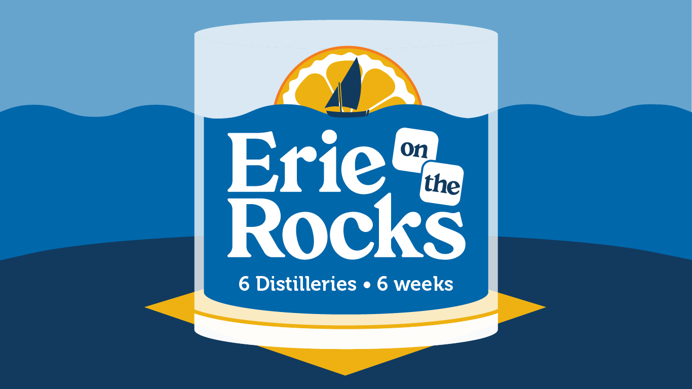 Breweries and Distilleries - VisitErie