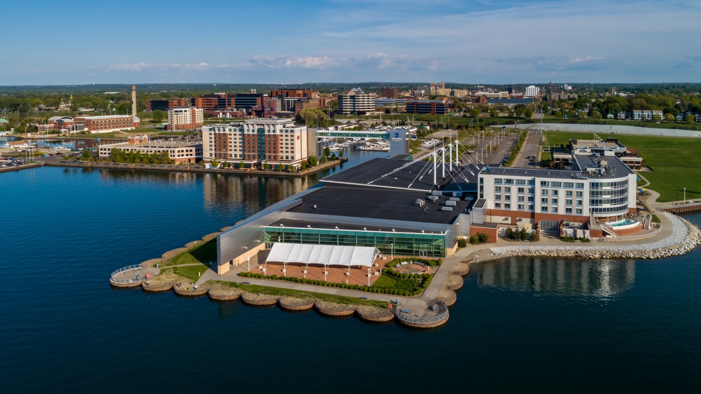 Meeting Facilities - VisitErie